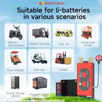 China Active Balance BMS with 40A Charge/Discharge for 8s-17s Battery Strings for sale