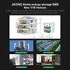 China Jk BMS Smart BMS 8s-16s LiFePO4 Lithium Ion/Lto Battery 200A Active Balance Can/RS485 Bluetooth Inverter Solar Storage Energy Jk-Pb2a16s20p for sale