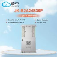 China 2025 New Arrival Jk BMS 300A Peak 600A Jikong 24V 36V 48V 72V 50ah 60A 100A B2a24s30p Jk-B2a24s30p 2A Active Balance for Jkbms for sale