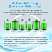 China Jk BMS Active Balance BMS Bd6a24s10p Battery BMS Li-ion LiFePO4 100ah Lto Battery BMS for Miniature Devices for sale