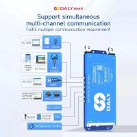 China Daly Smart Active Balance BMS 1A Active Balance Bluetooth Uart 40A 60A 100A 150A for LiFePO4 Li-ion Battery 18650 for sale