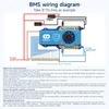 China Daly Smart Active Balance BMS 4s-17s 40A for Lithium Battery Li-ion LiFePO4 12V 48V Automatically Identify BMS for sale