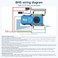 China 8s 9s 12s 13s 16s 21s 24s Series Energy Storage Inverter BMS 12V 24V 36V 48V LiFePO4 Li-ion Lto Battery Smart Active Balancer for sale