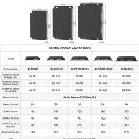 China 4s 8s 16s 20s 24s Bluetooth APP Li-ion LiFePO4 Lto Batteries Smart Balancer for sale