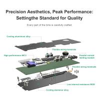 China Jkbms LiFePO4 BMS 48V 200A 150A 100A 300A LiFePO4 BMS Active Balance Family Energy Storage Inverter for sale