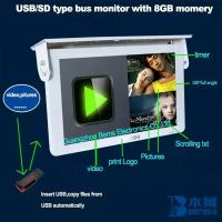 China 18.5 Inch Bus TV Monitor WiFi TFT Type 4G 5G Roof Mounted LCD Screen for sale
