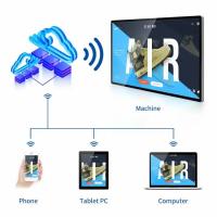 China 32 43 49 55 Inch Wall Mounted Digital Signage 2K 4K TV Display Screen for sale