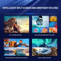 China 2K 4K HD Narrow Bezel Video Wall ,  Mulit Splicing Indoor Digital Menu Board for sale