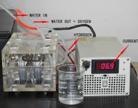 China 50 KG PEM Hydrogen Electrolyzer Green Hydrogen Gas Generation for Laboratory Research for sale