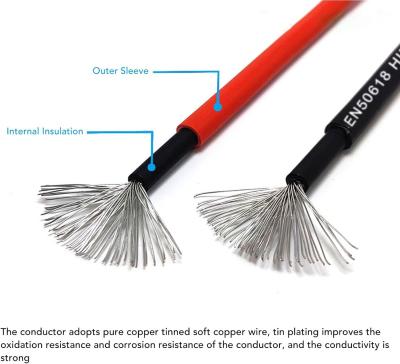 China 100m Length Hybrid System Solar PV Cable 6mm2  For Solar Mounting System for sale