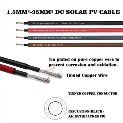 China Roll Packaging Solar Direct Current Cable With Copper Conductor for sale