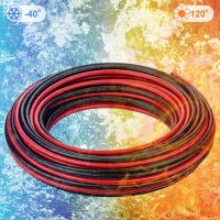 China Tinned Copper Conductor Material Solar Direct Current Cable for High Voltage Rating and Efficiency for sale