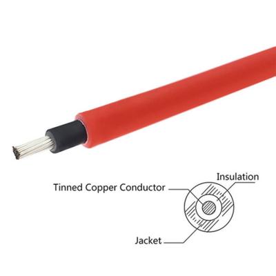 China 6mm2 Tinned Copper Solar Cable 1500VDC 200m Roll for sale