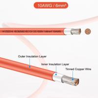 China Flame Retardant DC Solar Cable 6mm² with 70A Current and 1500V Rated Voltage for Photovoltaic Systems for sale