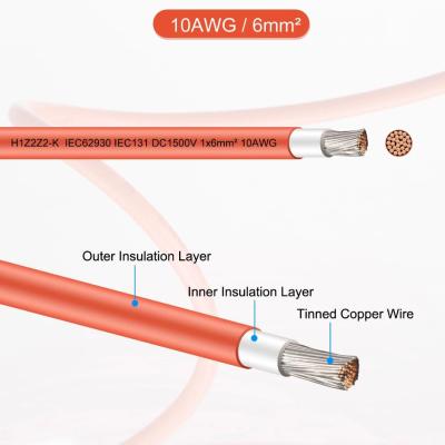 China Flame Retardant DC Solar Cable 6mm² with 70A Current and 1500V Rated Voltage for Photovoltaic Systems for sale