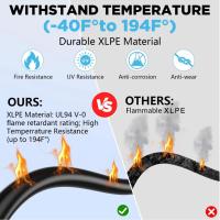 China Solar PV Cable with IP68 Connector 6mm2 Size and Flame Retardant for Industrial Solar Energy Systems for sale