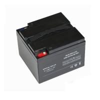China 550W Ground Mount Solar Panel with 21.28% Efficiency | 2278×1134×35mm Dimensions | TUV/CE Certified for sale