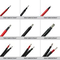China 600 1000V Solar Direct Current Cable Rated Voltage 1500V Suitable for Photovoltaic Systems and Solar Power Applications for sale