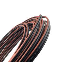 China Struction 2 84 0 28mm DC Solar Cable Featuring XLPE Insulation Material Optimized for Safe and Solar Power Transmission for sale