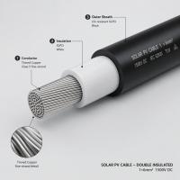 China H1Z2Z2K 1x6MM2 Hybrid Solar PV System cable incorporating XLPE insulation material suitable for and safe solar power distribution for sale