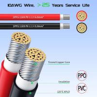 China Waterproof Solar Direct Current Cable Black Red Color Designed for Long Term in Solar Power and Renewable Energy Systems for sale