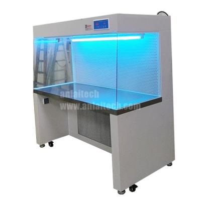 China Class 100 Laminar Flow Cabinet HEPA Filter 0.3 Micron 99.99 Efficiency for sale
