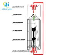 China Empty Aerosol Tin Can 500ml with Spray Gun Grade and 1 Inch Standard Valve for 2K Paint for sale