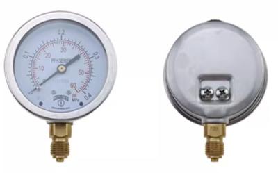 China WINTERS PFH-25 Pressure Gauge with Axial 304SS Housing, Accuracy 1.6 for sale