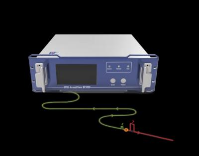 China Hanwei DF3050 Fiber Optic Vibration Detector for sale