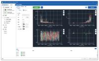 China HIOKI CN040 Multi-Channel Scanning Test Software for ZC3001 Multiplexer IM35 LCR Meter Batch Impedance Testing for sale