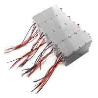 China Advanced Anti Drone Defense System with 360° Coverage Various Signal Modes Sine Wave Frequency for sale