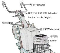 China High Effect Multi - Functional Terrazzo Floor Polisher With Planetary System for sale