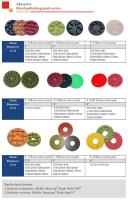 China Durable High Effect Concrete Diamond Polishing Pads 7mm Heavy Duty for sale