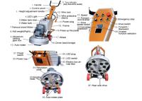 China Self Propelled Planetary System Concrete Floor Grinder Auto Walk for sale