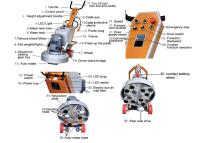 China Auto Walk Concrete Floor Polisher Fast Speed Self Propelled Planetary System for sale