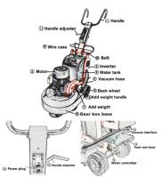 China Concrete / Marble Floor Grinder 12 Heads For Construction Equipment for sale