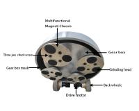 China Dual Clutch Design Remote Control Floor Polishing Machine Concrete Grinder for sale