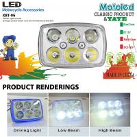 China CD70 CG125 Motorcycle LED Headlight with DRL and Long Lifespan Universal Fitment for sale