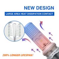 China HS1 BA20D H6 P15D H6M Motorcycle LED Bulbs CSP Moto Led Headlight for sale