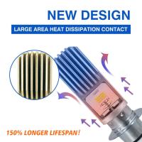 China 1200LM 12W Motorcycle LED Headlight Bulb CSP H4 HS1 BA20D H6 P15D H6M for sale