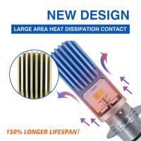 China 8-80V H4 HS1 BA20D H6 P15D H6M Motorcycle Headlight Led Bulb 12W 1200LM for sale