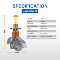 China 4500LM 6000LM 8000LM H7 Motorcycle Headlight Bulb Ba20D P15D 45W for sale