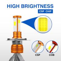 China 4500LM 6000LM 8000LM H7 Motorcycle Headlight Bulb Ba20D P15D 45W for sale