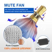 China TDA6 6500K P15D Motorcycle Headlight H4 H6 HS1 Ba20D CSP Projector Lens LED Chip for sale
