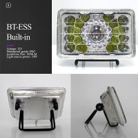 China High Power Limit Lumen 18 Beads Motorcycle LED Square Headlight for sale