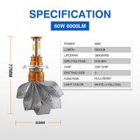 China H4 H6 HS1 Ba20D Led Headlight P15D CSP Custom Motorcycle Headlight for sale