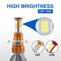 China H4 H6 HS1 Ba20D Led Headlight P15D CSP Custom Motorcycle Headlight for sale
