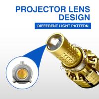 China M1-YY Motoled Headlight Lens Fan Cooling Brightest Motorcycle Headlight for sale