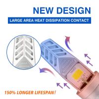 China DC8V-80V BA20D Headlight Bulb 1000lm COB Ba20d Led Motorcycle Headlight Bulb for sale