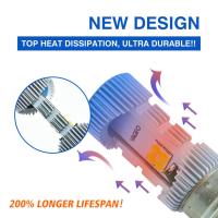 China 1200lm White Motorcycle LED Headlight Bulb 15W H6 Headlight Bulb for sale